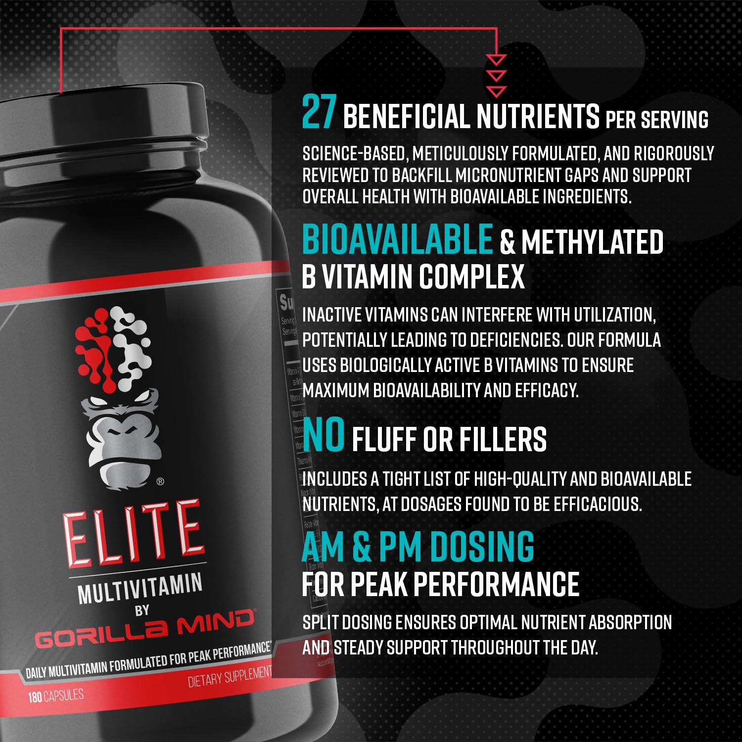 multivitamin for men with essential nutrients
