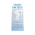 multivitamin for men with essential nutrients