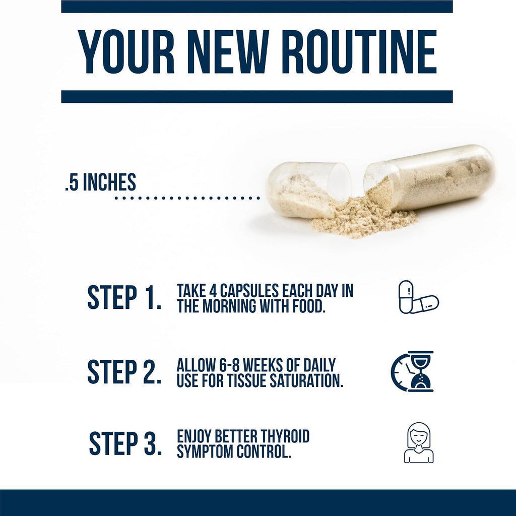 multivitamin for men with essential nutrients