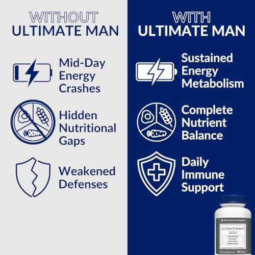 multivitamin for men with essential nutrients
