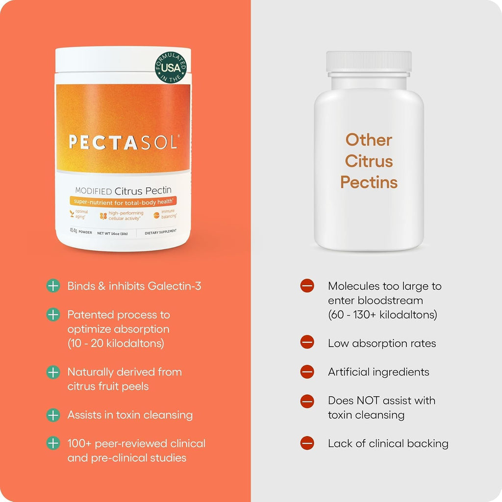 multivitamin for men with essential nutrients