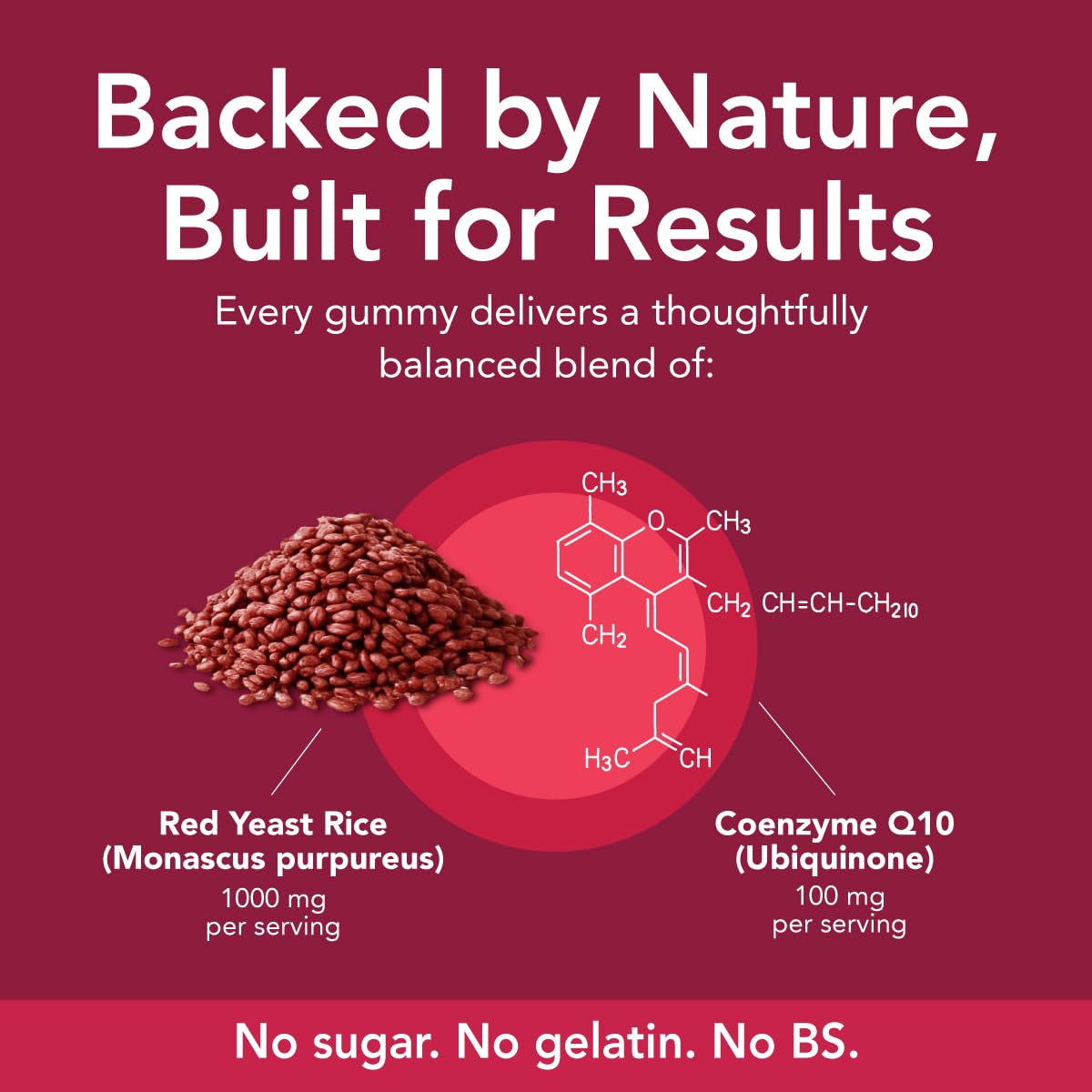 Multivitamin for men with essential nutrients