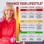 multivitamin for men with essential nutrients