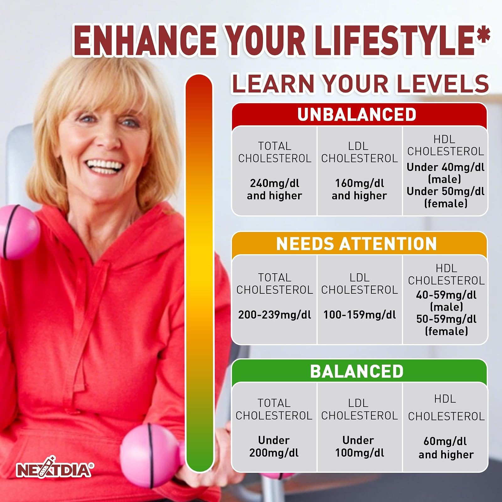 multivitamin for men with essential nutrients