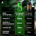 multivitamin for men with essential nutrients