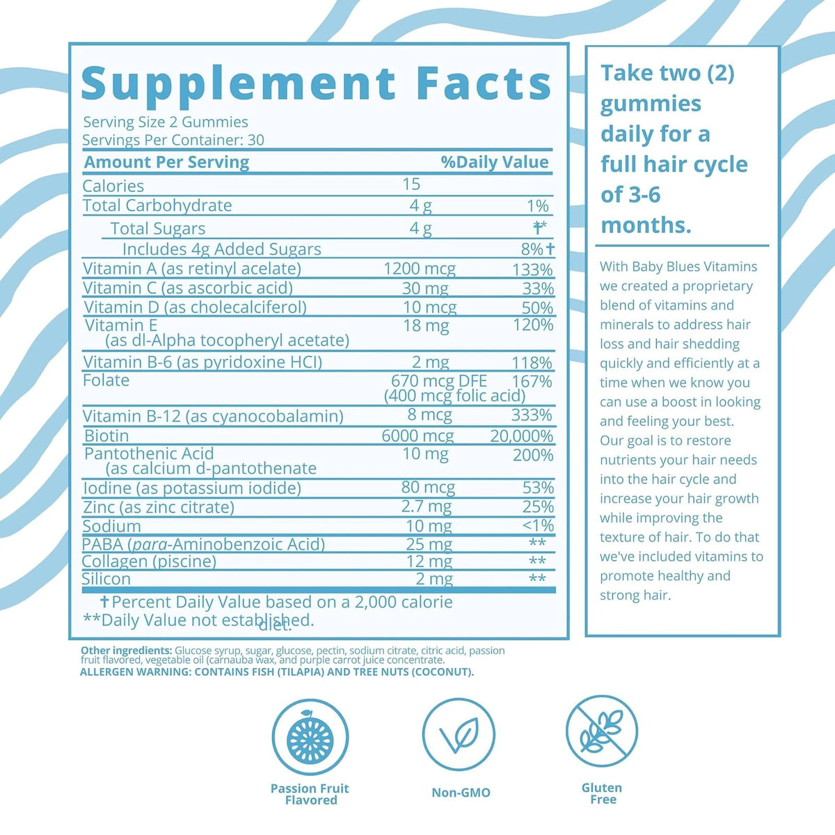 multivitamin for men with essential nutrients