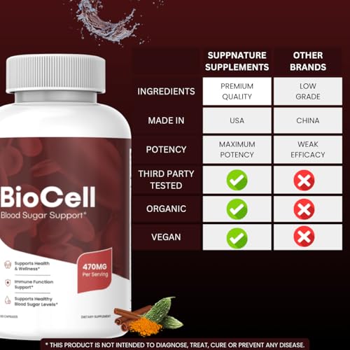 multivitamin for men with essential nutrients
