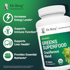 multivitamin for men with essential nutrients