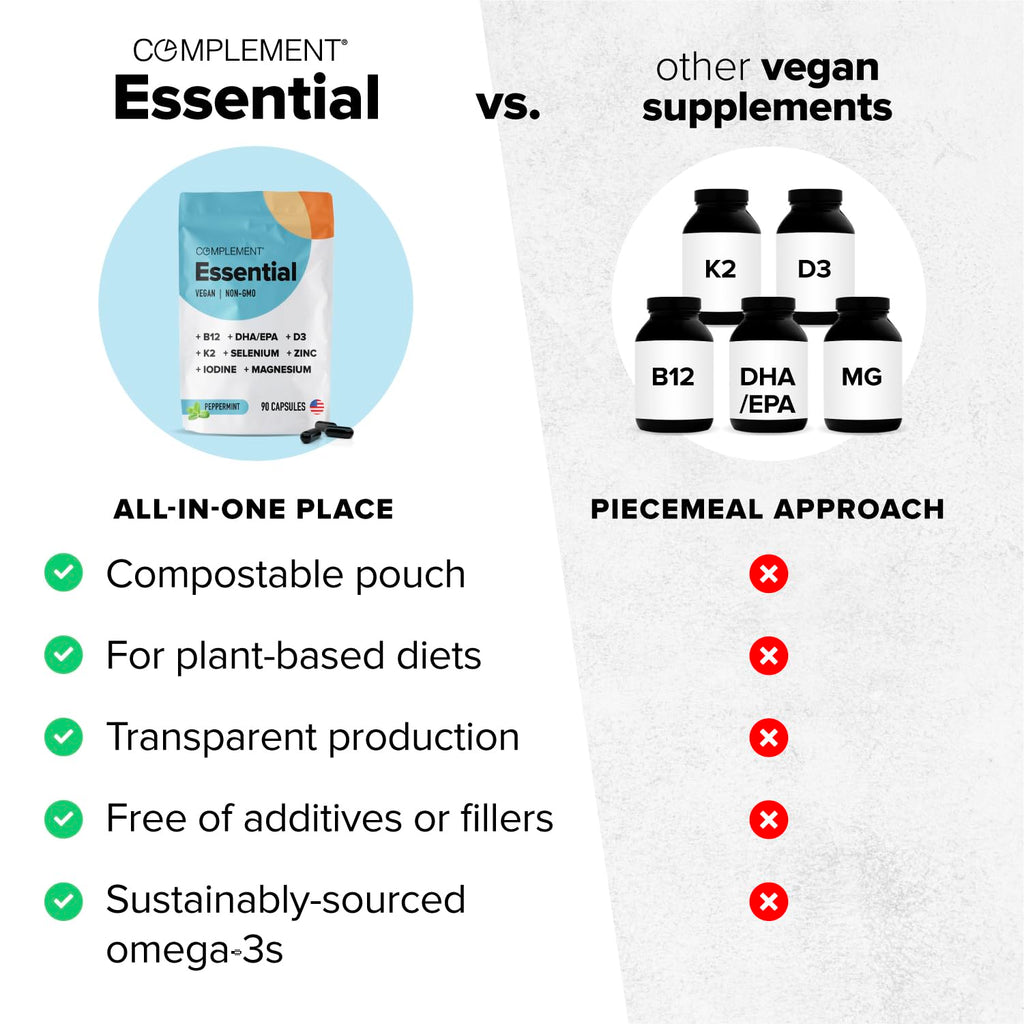 multivitamin for men with essential nutrients