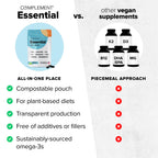multivitamin for men with essential nutrients