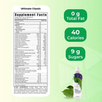 multivitamin for men with essential nutrients