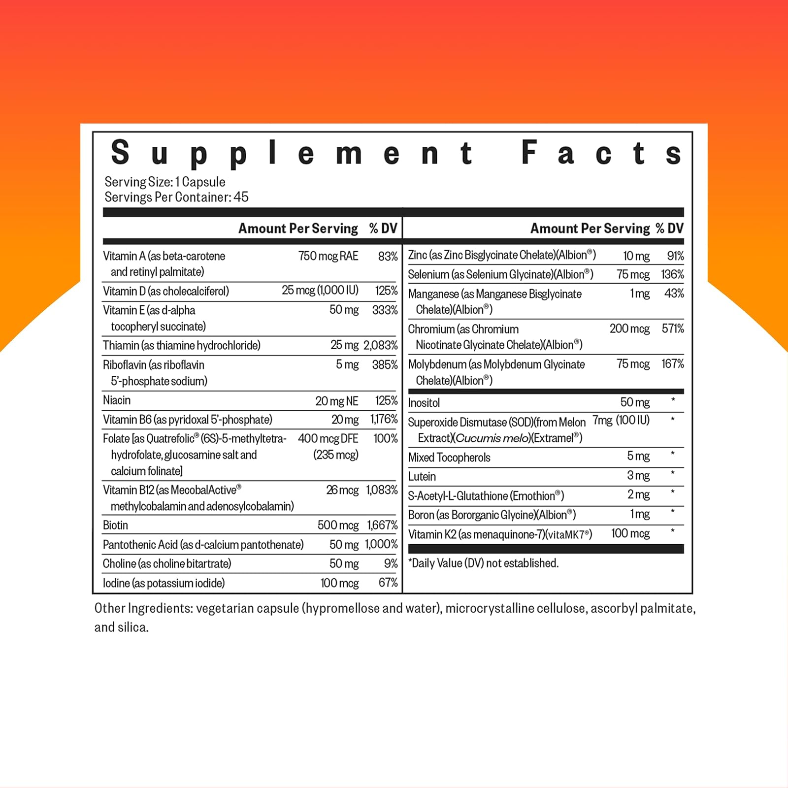 multivitamin for men with essential nutrients