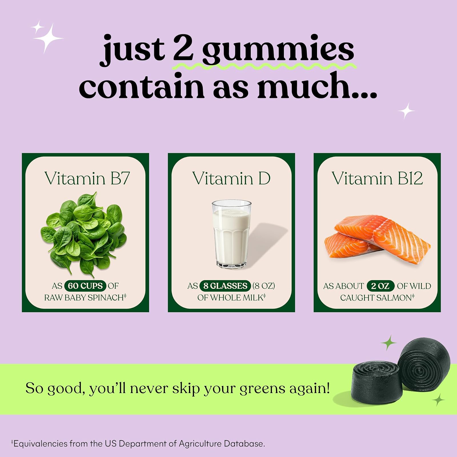 multivitamin for men with essential vitamins