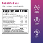 multivitamin for men with F1 Keto