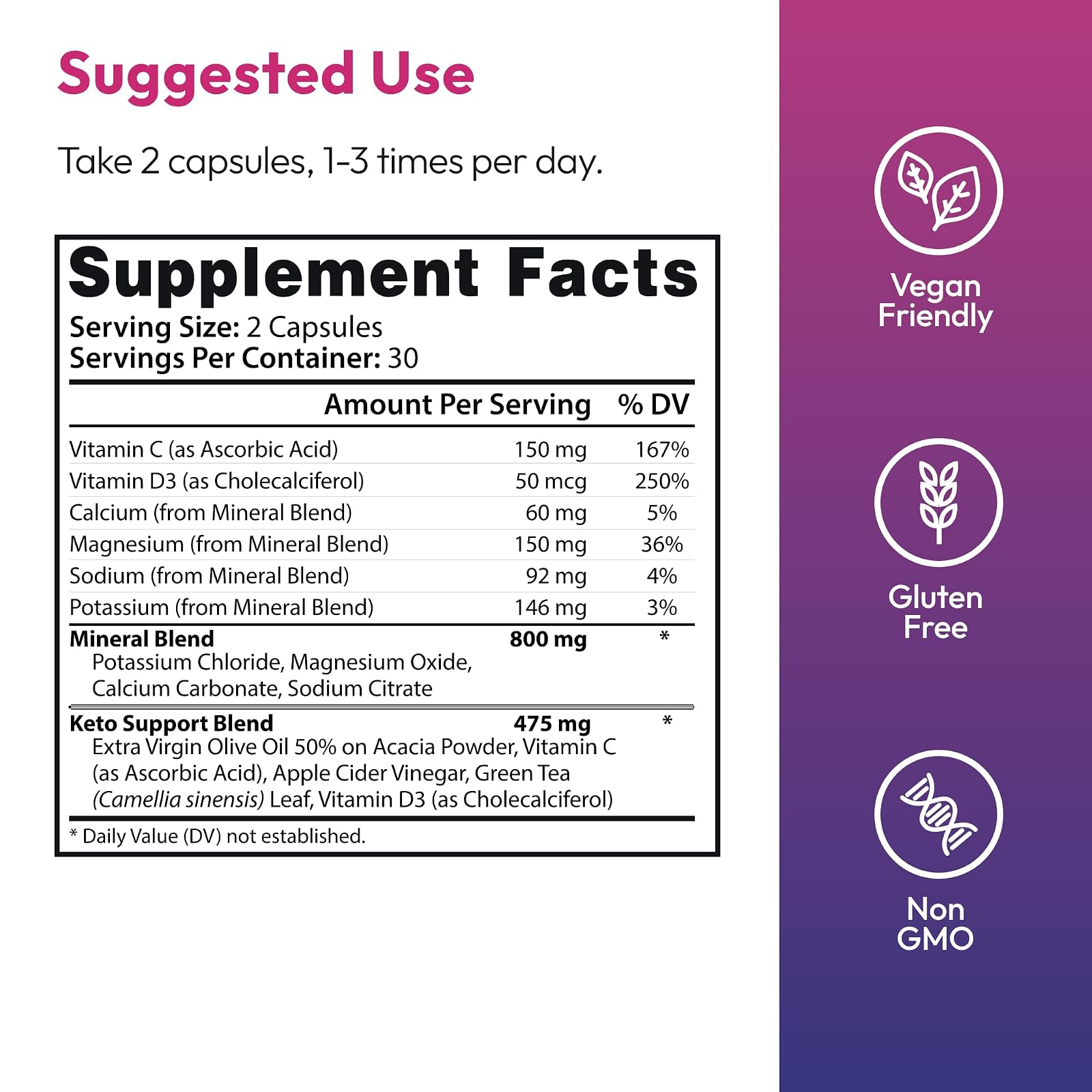 multivitamin for men with F1 Keto