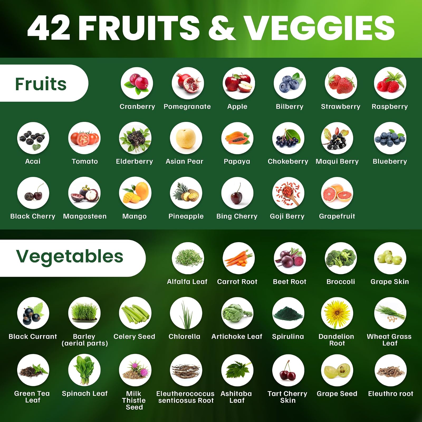 Multivitamin for men with fruit blend