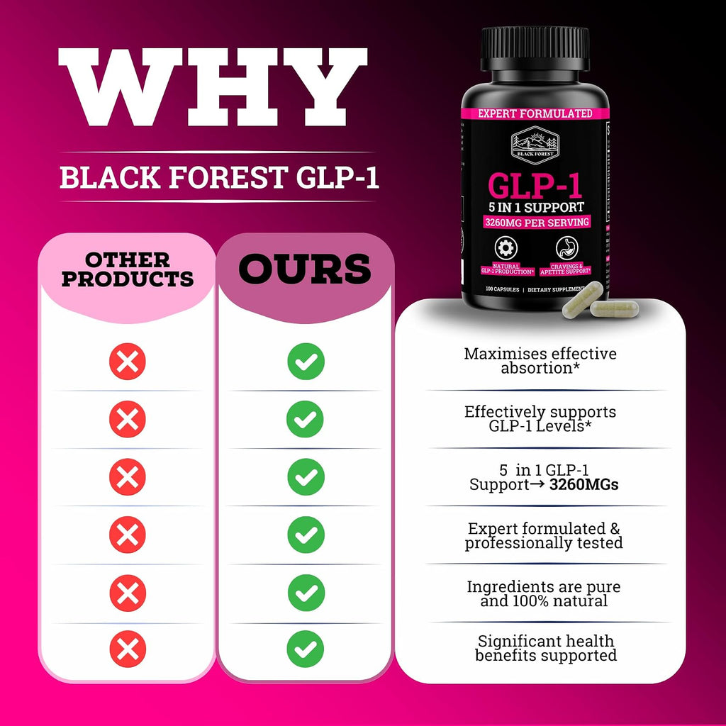 multivitamin for men with GLP-1