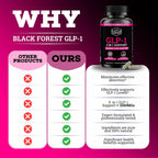 multivitamin for men with GLP-1