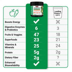 multivitamin for men with greens