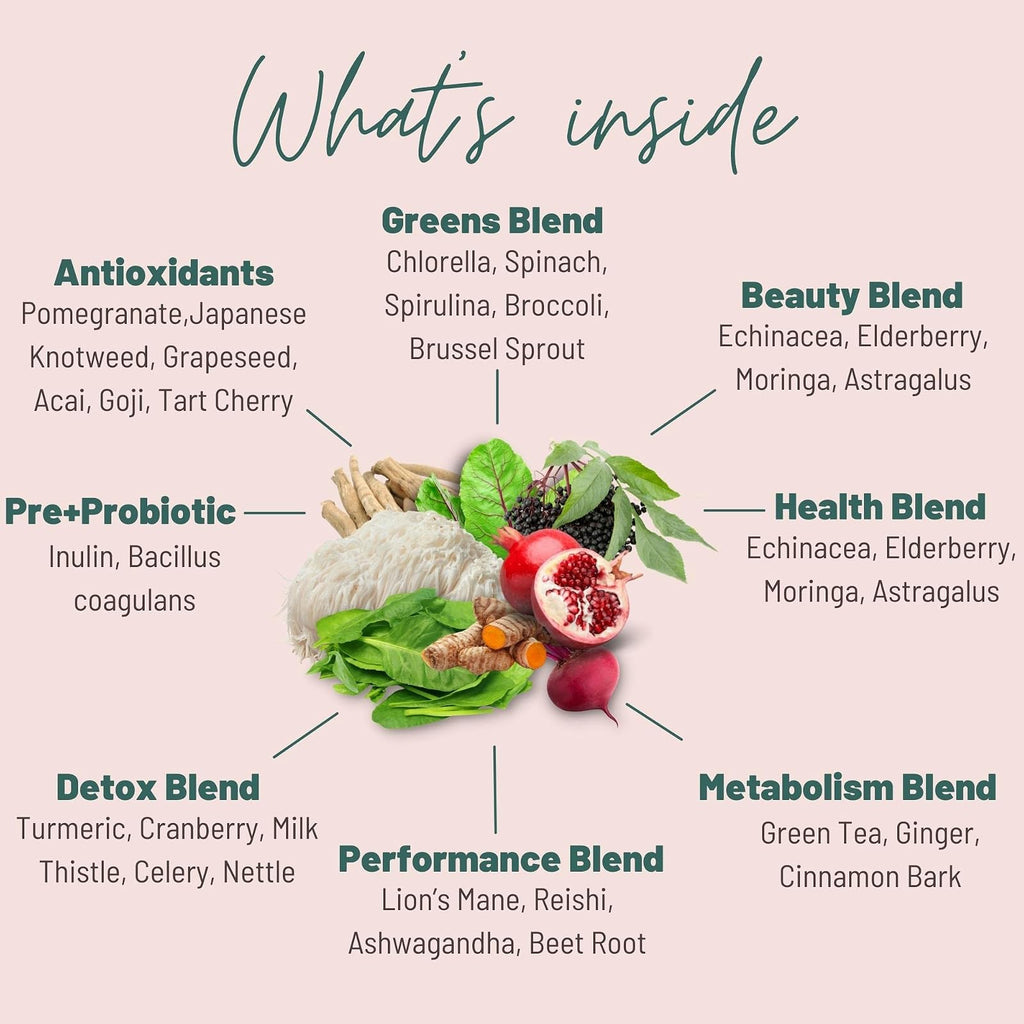 multivitamin for men with greens