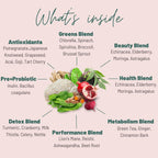 multivitamin for men with greens