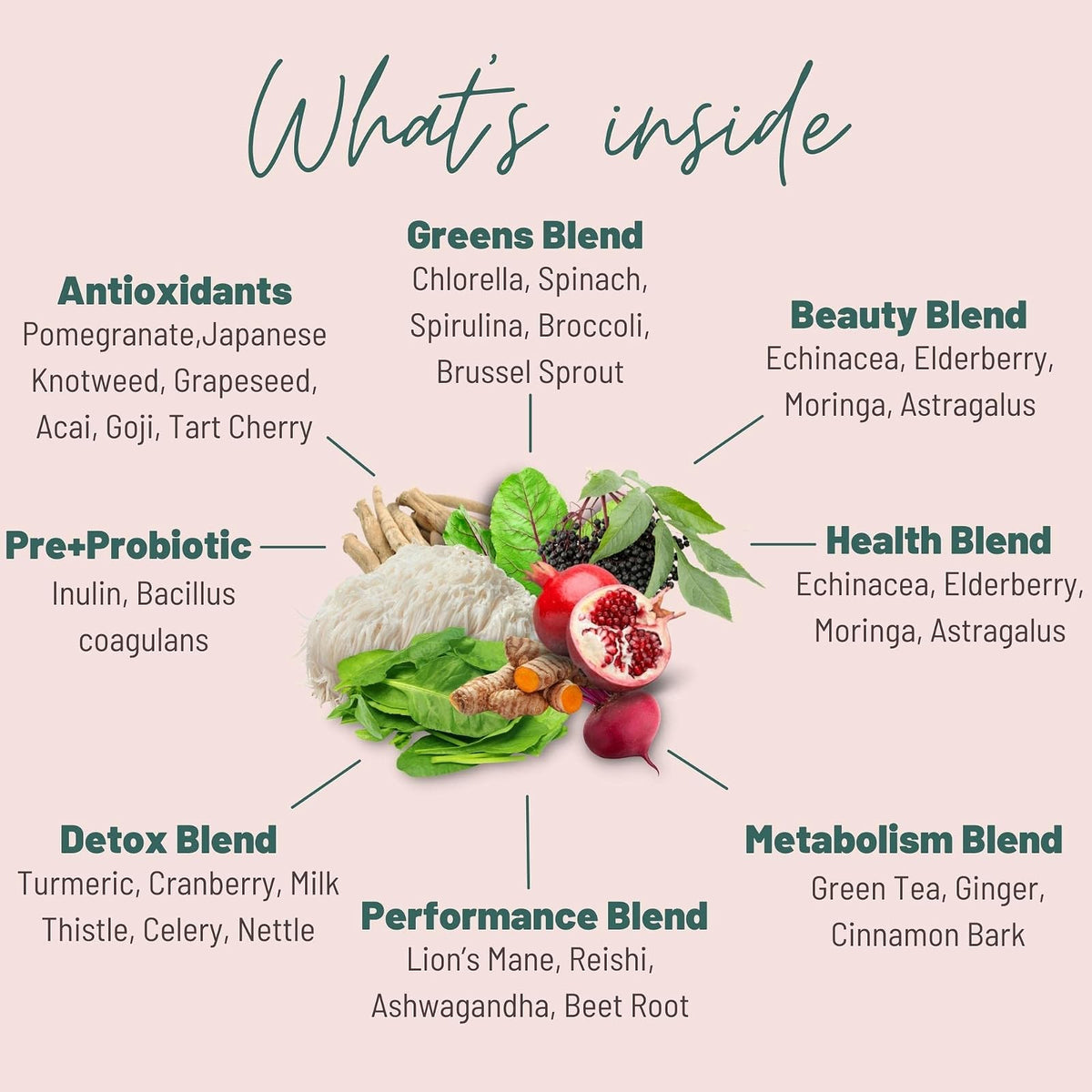 multivitamin for men with greens
