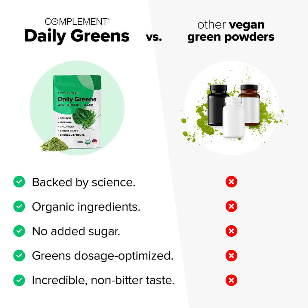 multivitamin for men with greens