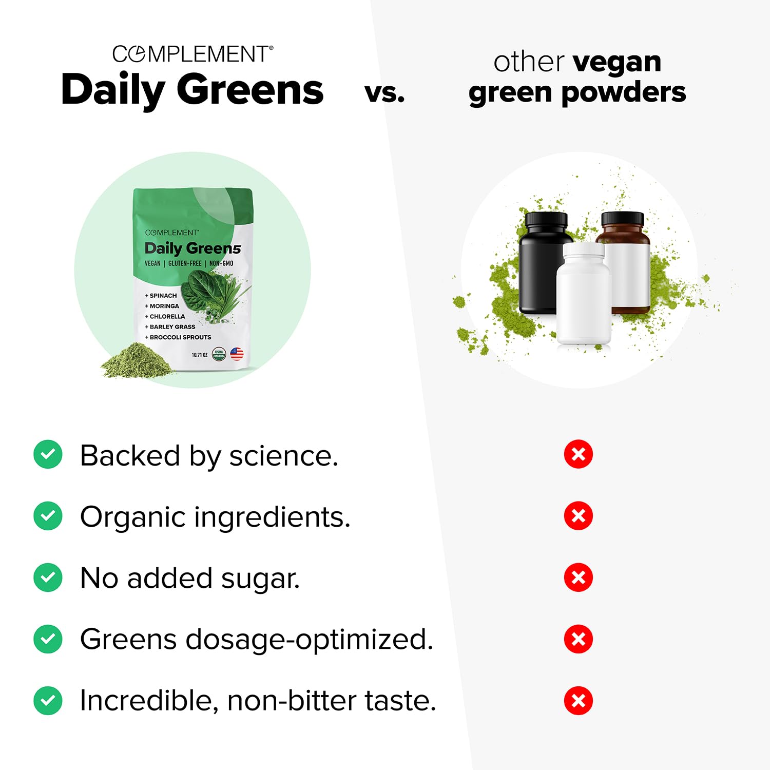 multivitamin for men with greens