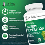 multivitamin for men with greens