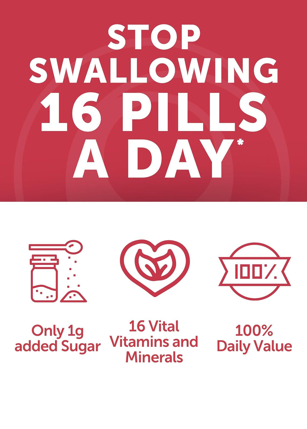 multivitamin for men with gummies