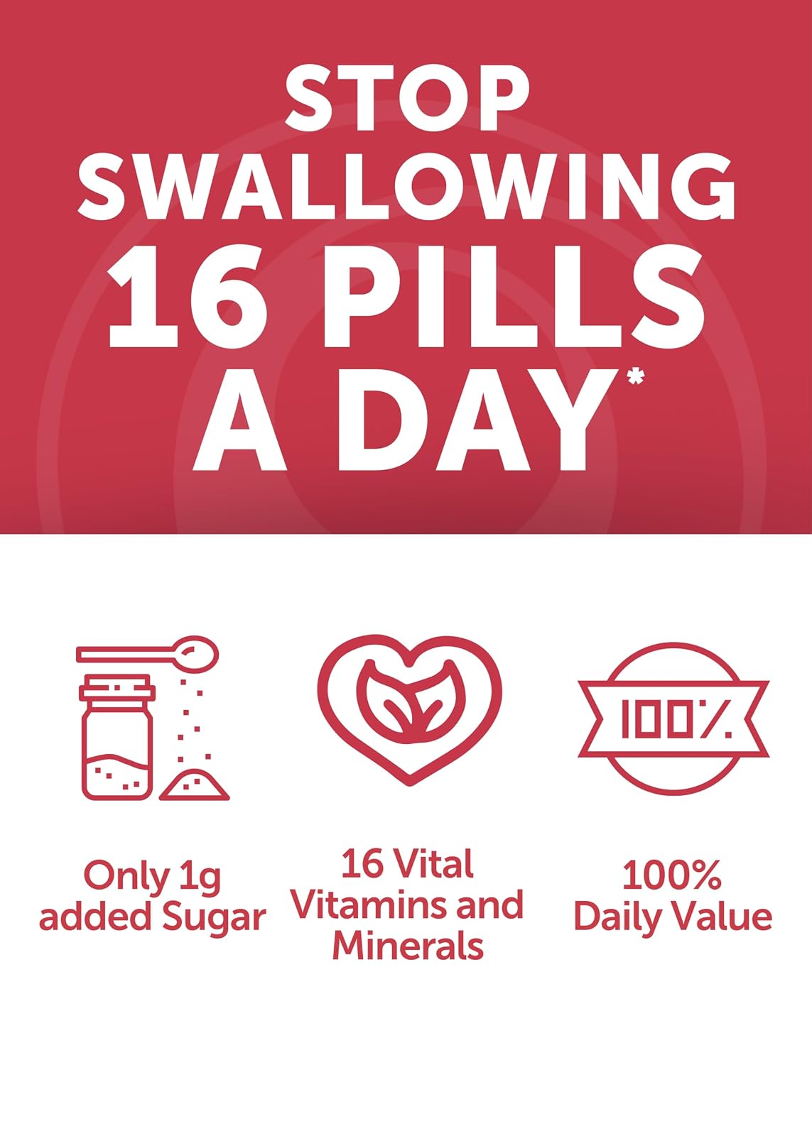 multivitamin for men with gummies