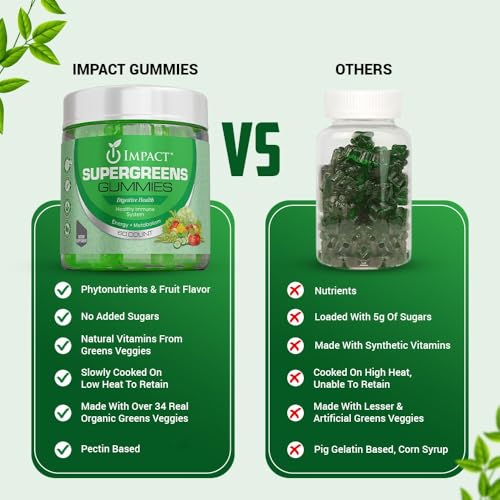 multivitamin for men with gummies