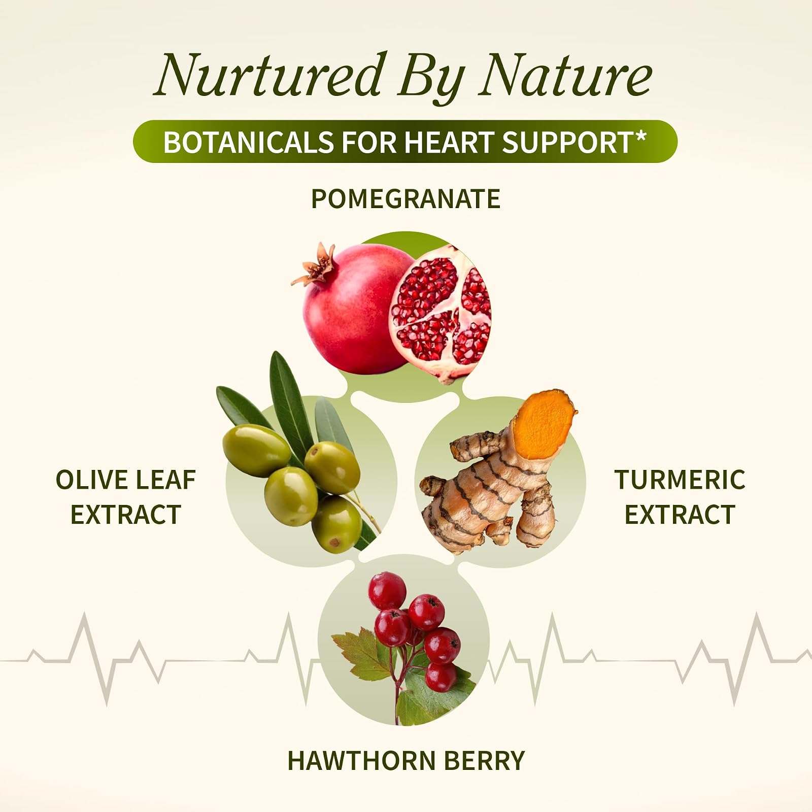 multivitamin for men with heart benefits