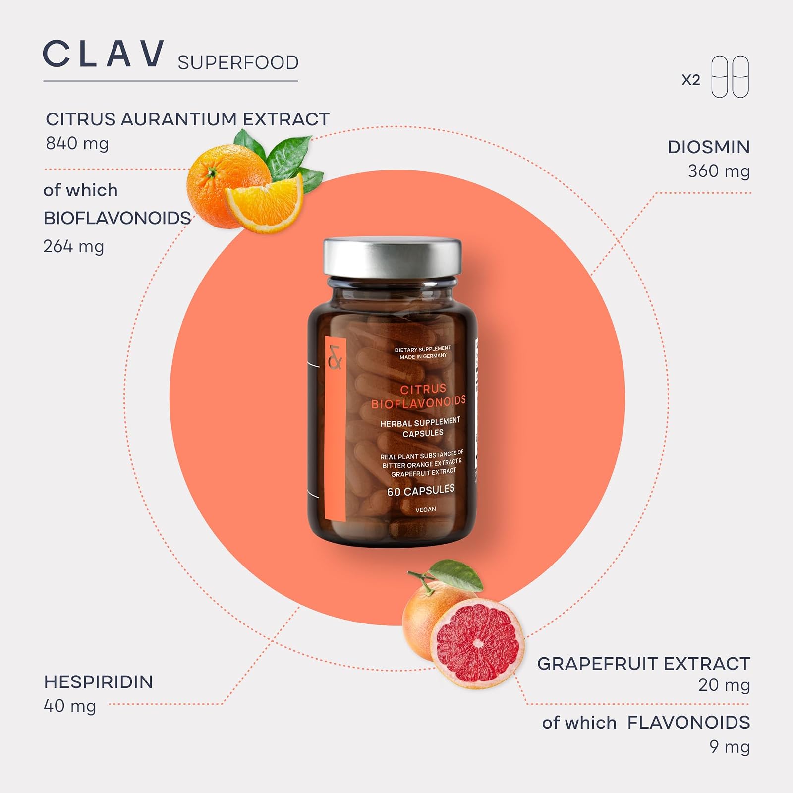 multivitamin for men with Hesperidin