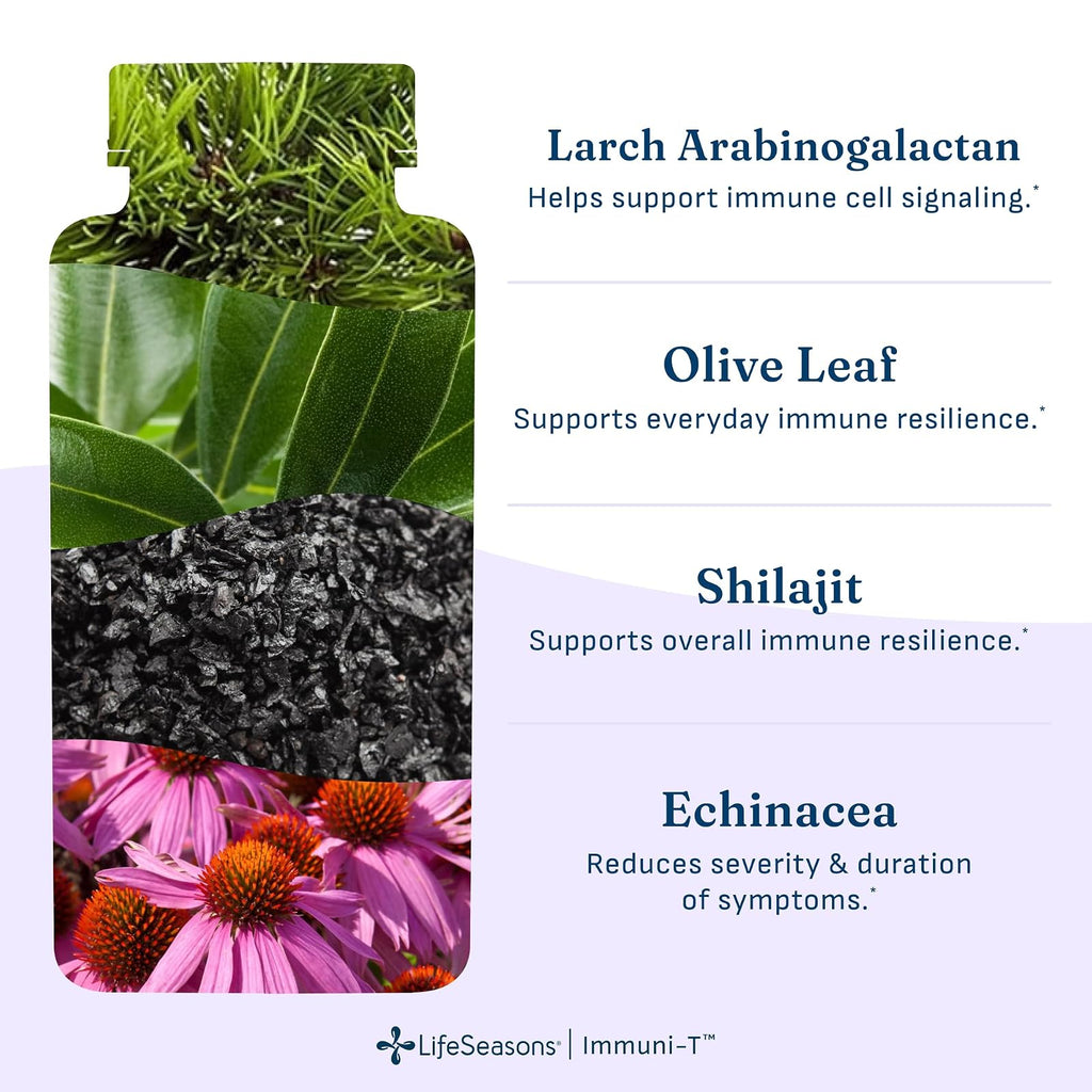 multivitamin for men with immune benefits