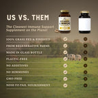 multivitamin for men with immune support