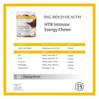 multivitamin for men with immune support