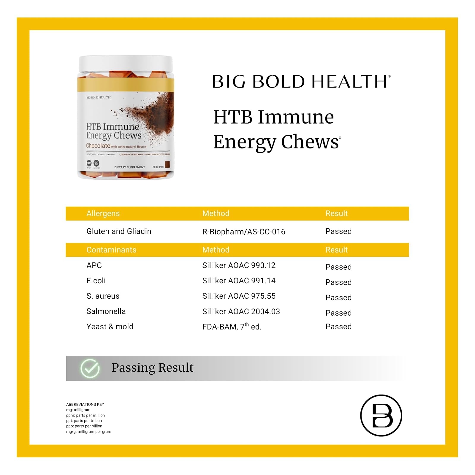 multivitamin for men with immune support