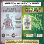 Multivitamin for men with iron support
