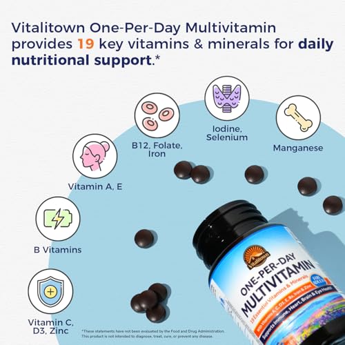 multivitamin for men with iron