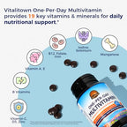 multivitamin for men with iron