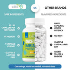 Multivitamin for men with iron