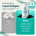multivitamin for men with iron