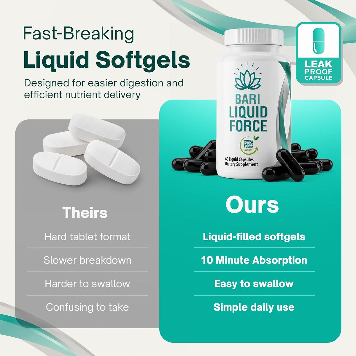 multivitamin for men with iron