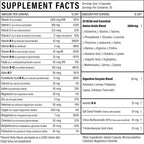 multivitamin for men with keto support