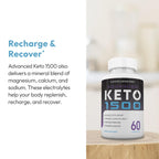 multivitamin for men with keto support