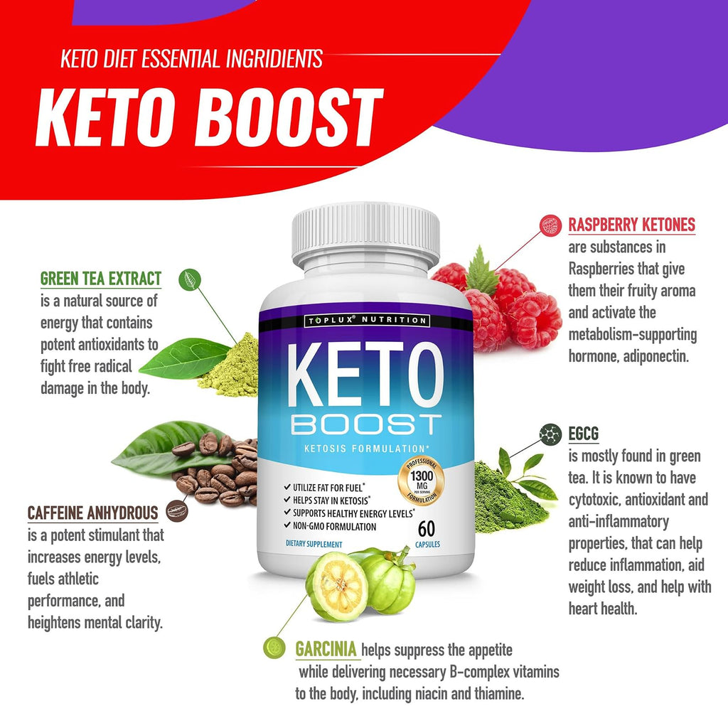 multivitamin for men with keto support