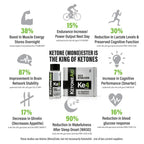 multivitamin for men with ketone ester