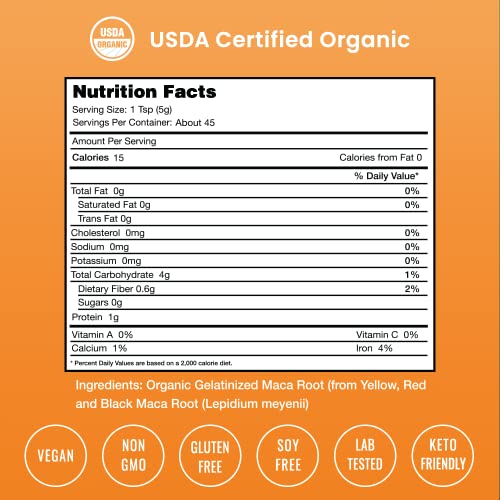 multivitamin for men with maca