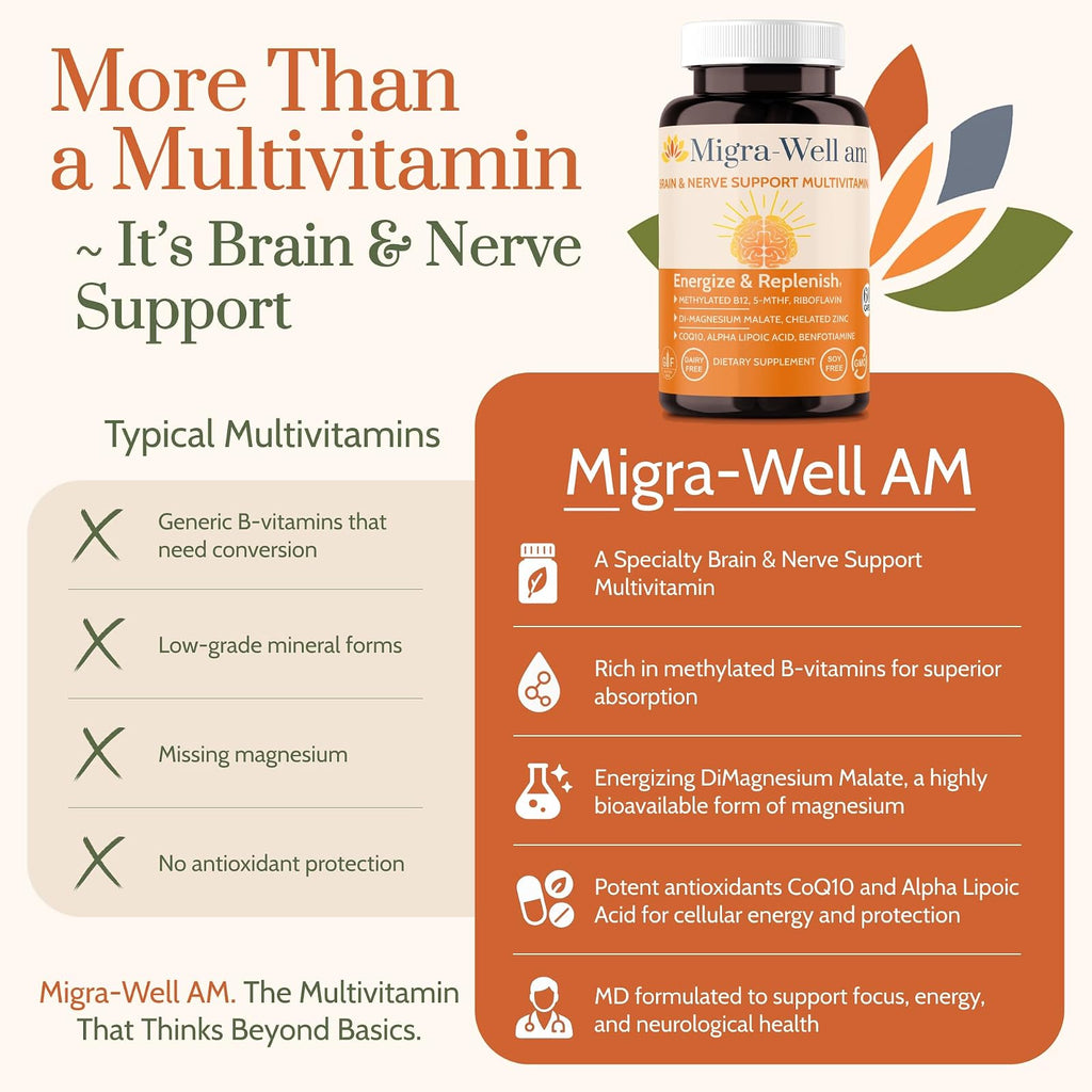 multivitamin for men with methylation